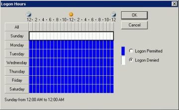 Use of Group Policies to control Log on Hours to the network - REBELADMIN