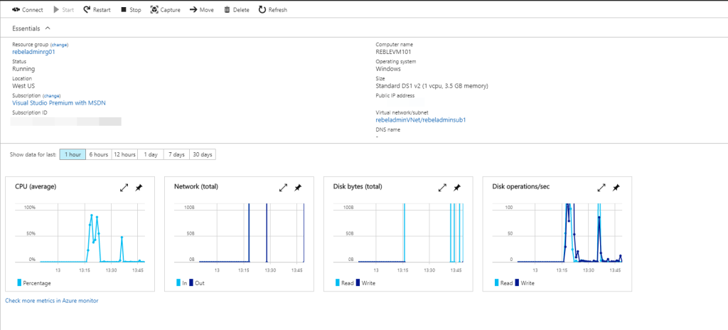 Step By Step Guide To Create Azure Vm Using Azure Cli 20 Rebeladmin 1354