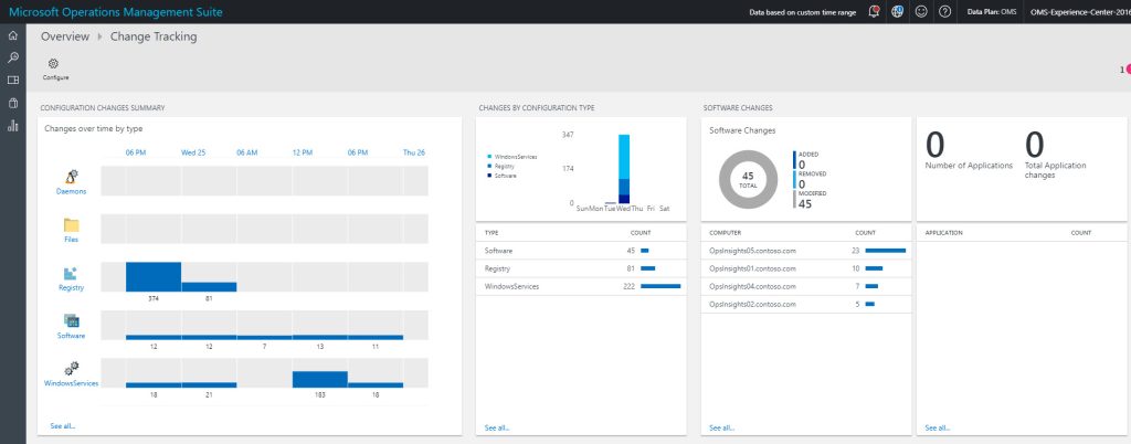 Introducing change tracking and inventory features for Azure VM ...