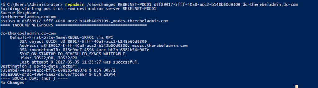 Troubleshooting Active Directory Replication Issues Powershell Guide Rebeladmin