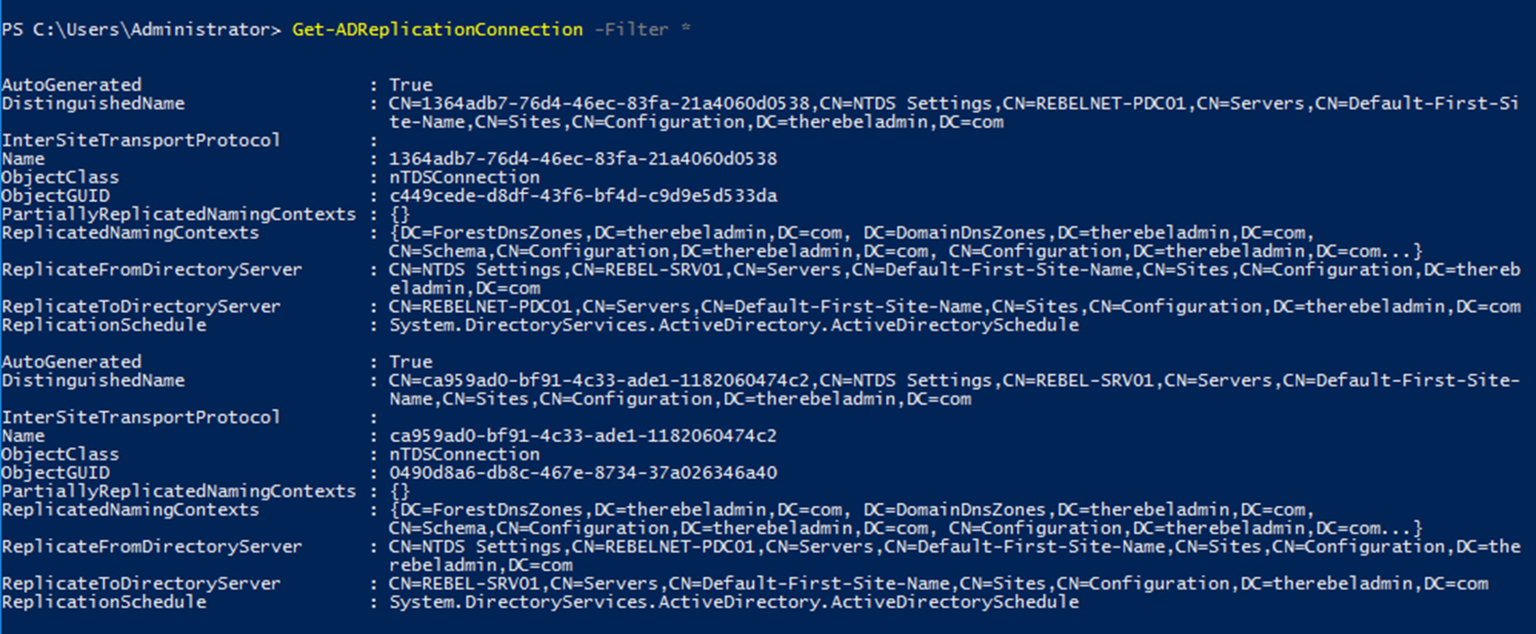 Troubleshooting Active Directory Replication Issues Powershell Guide Rebeladmin