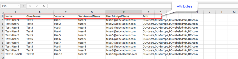 Create Active Directory User Objects Using Powershell Rebeladmin