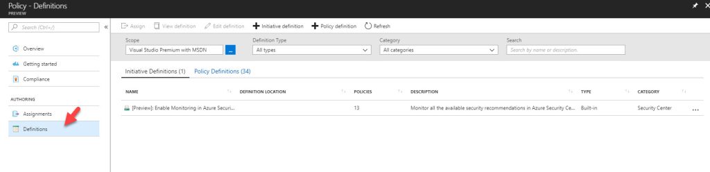 Step-by-Step guide to Azure Policy (Preview) - REBELADMIN