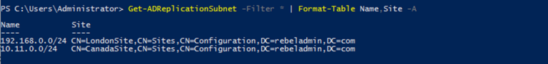 Active Directory Replication Status Review Using Powershell Rebeladmin