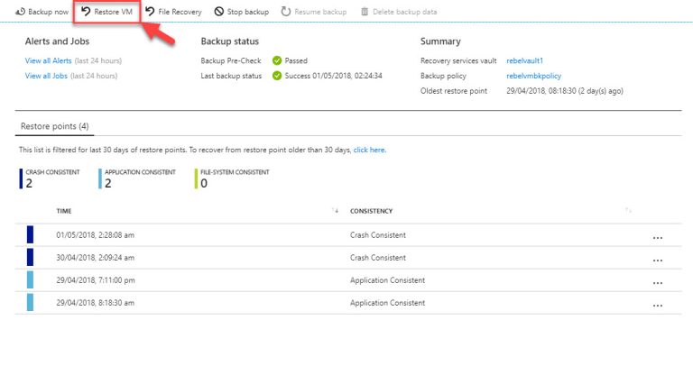 Step By Step Guide To Protect Azure Vm Using Azure Backup Technical Blog Rebeladmin