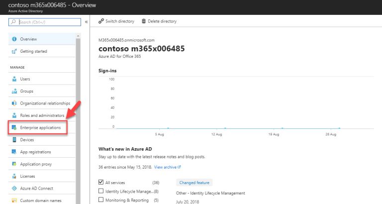 Step-by-Step Guide to configure location-based Azure conditional access policies - REBELADMIN