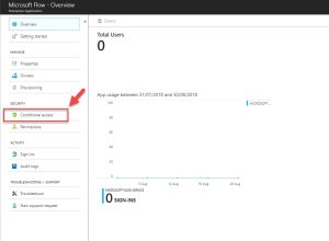 Step-by-Step Guide to configure location-based Azure conditional access policies - REBELADMIN