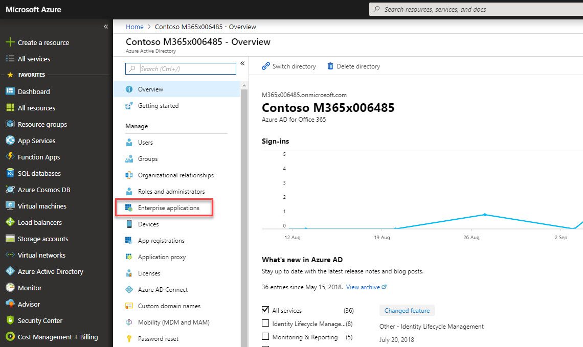 Step By Step Guide To Configure Your Own App With Azure Ad Password Based Single Sign On 9851