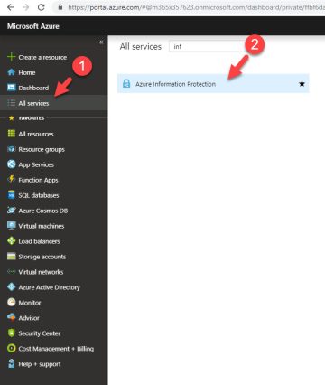 Step-by-Step Guide: Protect confidential data using Azure information ...