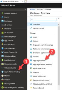 Step-by-Step Guide: On-premise Data Protection via Azure Information ...