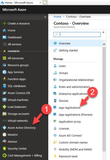 Step-by-Step Guide: On-premise Data Protection via Azure Information ...