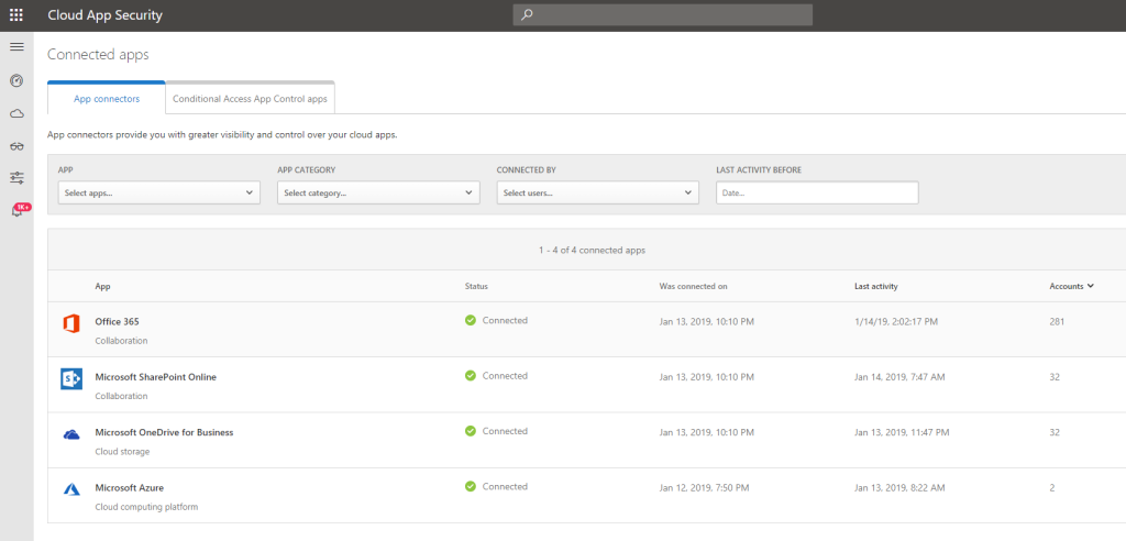 Step-by-Step Guide: Protects files with azure cloud app security admin ...