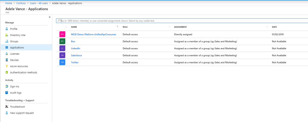 Step-by-Step Guide to Restrict Azure AD Administration portal - REBELADMIN