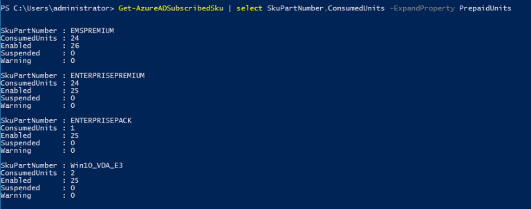 Step By Step Guide Manage Users Using Azure Active Directory Powershell For Graph Module
