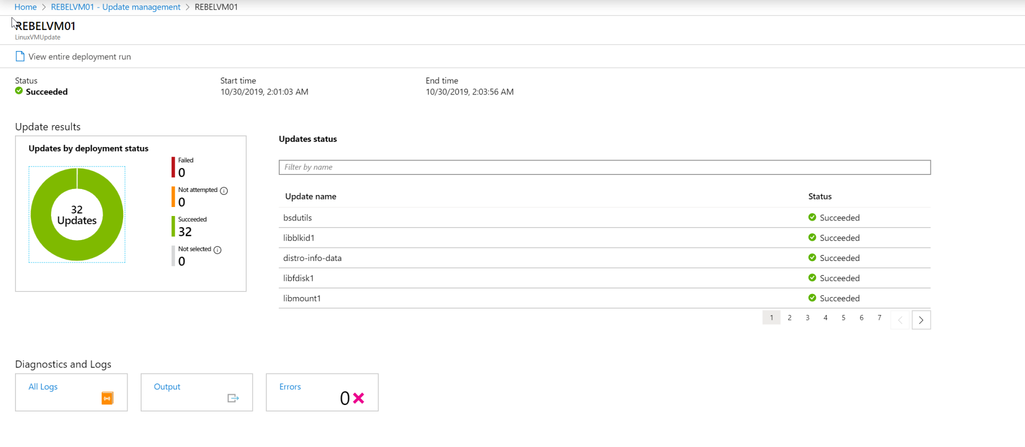 Step-by-Step Guide: How to update an Azure Linux VM using Update ...