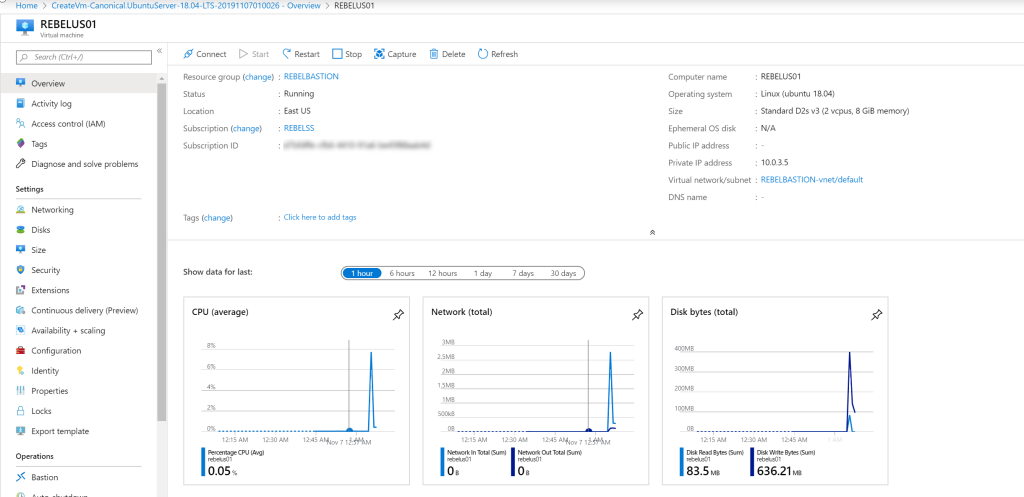 Step By Step Guide How To Access Azure Vms Securely Using Azure Bastion Rebeladmin