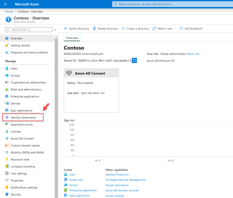 Step-by-Step Guide to Azure AD Access Package - REBELADMIN