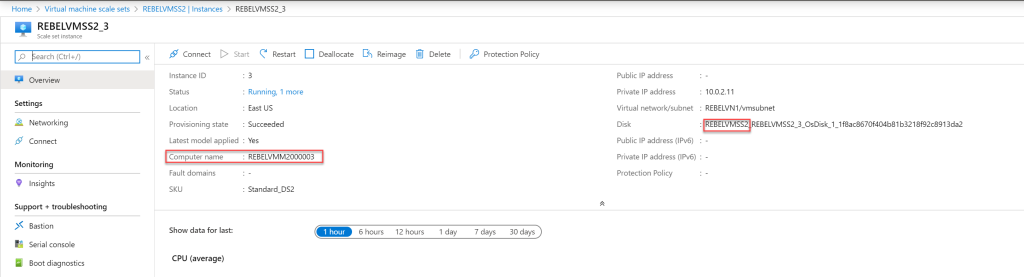 Step-by-Step Guide: Application layer (OSI layer 7) load balancing with Azure Application ...
