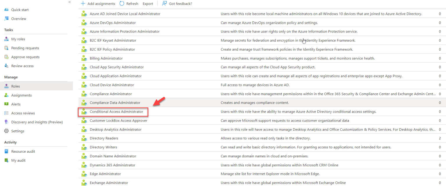 Microsoft Entra PIM and Conditional Access Integration